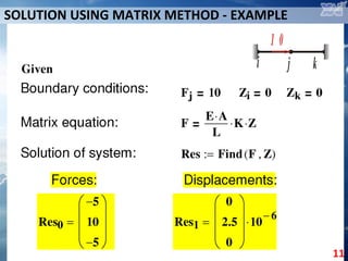 Matrix methods | PPT