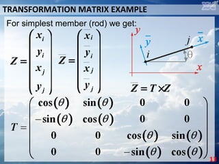 Matrix methods | PPT