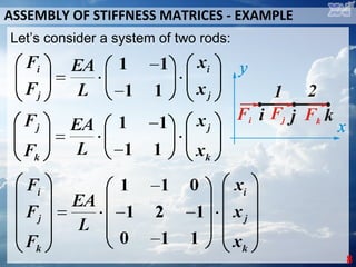 Matrix methods | PPT