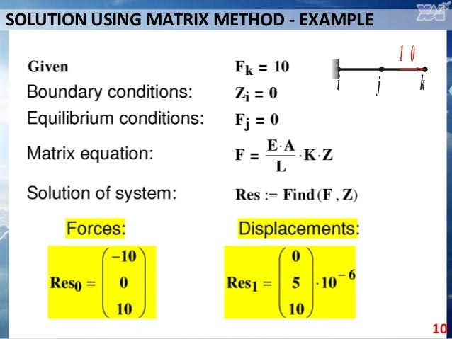 Matrix methods