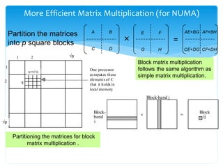 Matrix multiplication | PPTX