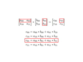 Matrix multiplication.pptx