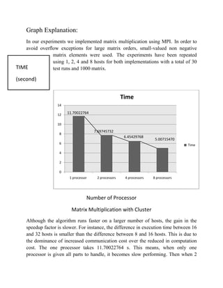 Matrix multiplication graph | DOCX
