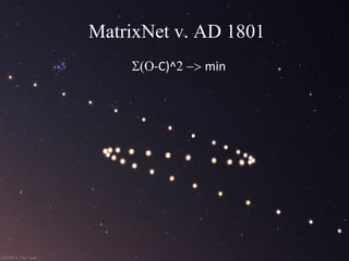 Фундаментальные особенности Matrixnet | PDF