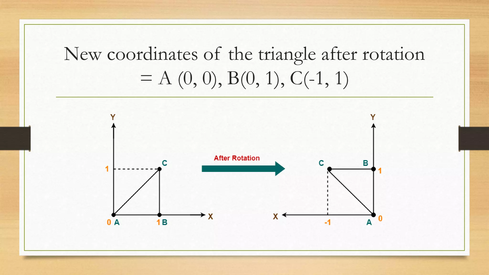 Matrix Of Linear Transformation 1 9 Dfs Pptx
