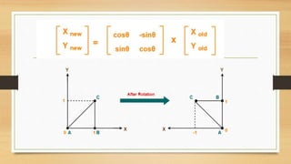 Matrix of linear transformation 1.9-dfs | PPTX