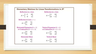 Matrix of linear transformation 1.9-dfs | PPTX