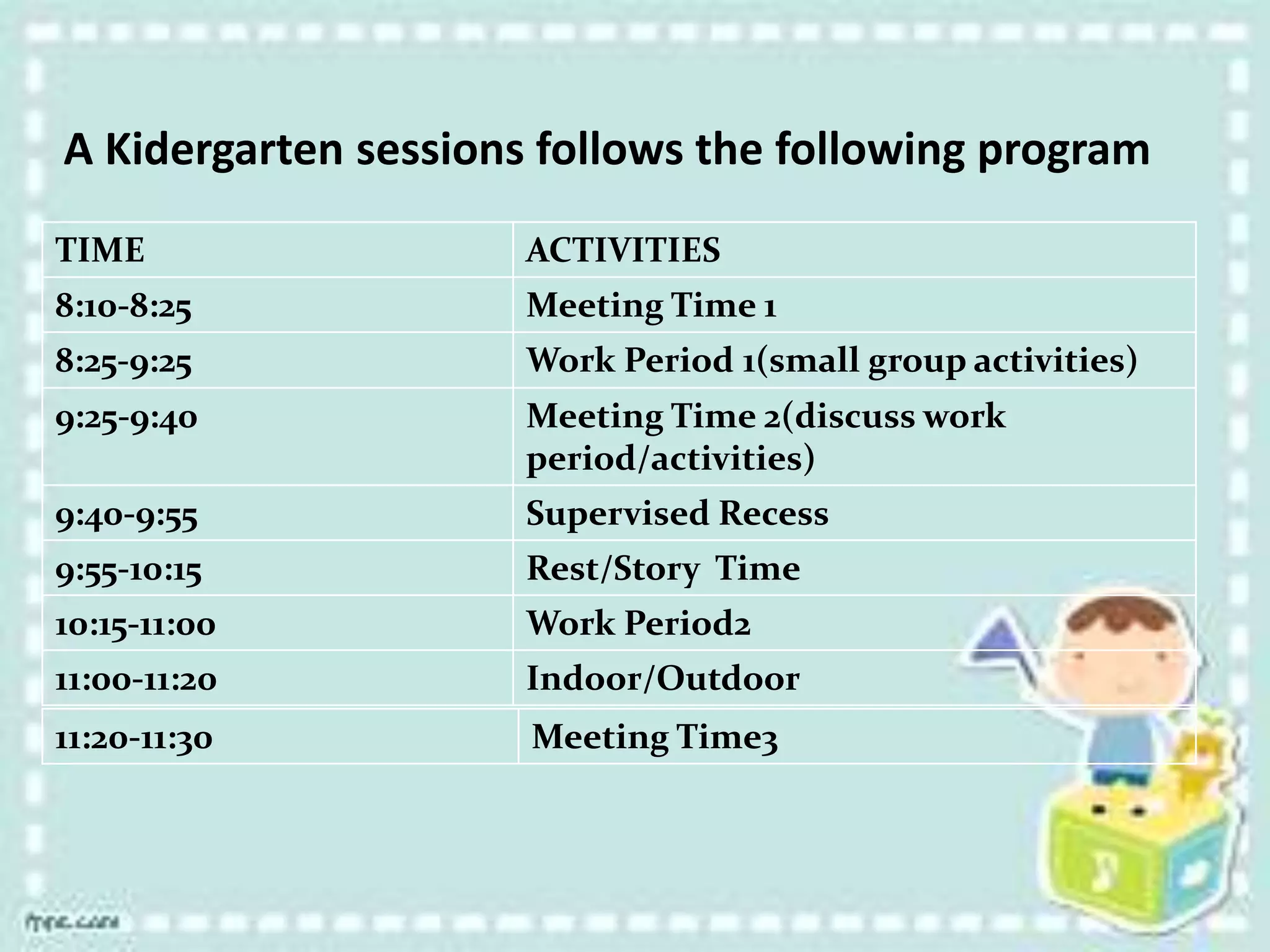 Matrix on kagandahang asal kindergarten by plinky valdez | PPTX