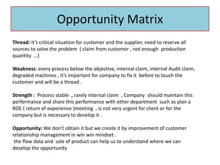 Opportunity Matrix with new concept | PPTX