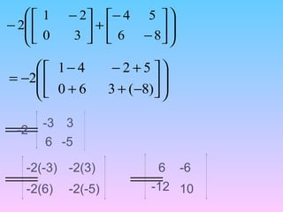Matrix Operations | PPS