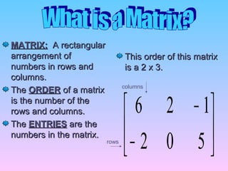 Matrix Operations | PPS
