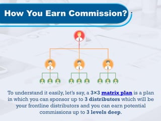 Matrix plan Software Features | PDF