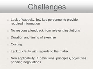Seychelles EPA Capacity-Building Assessment Matrix | PPT
