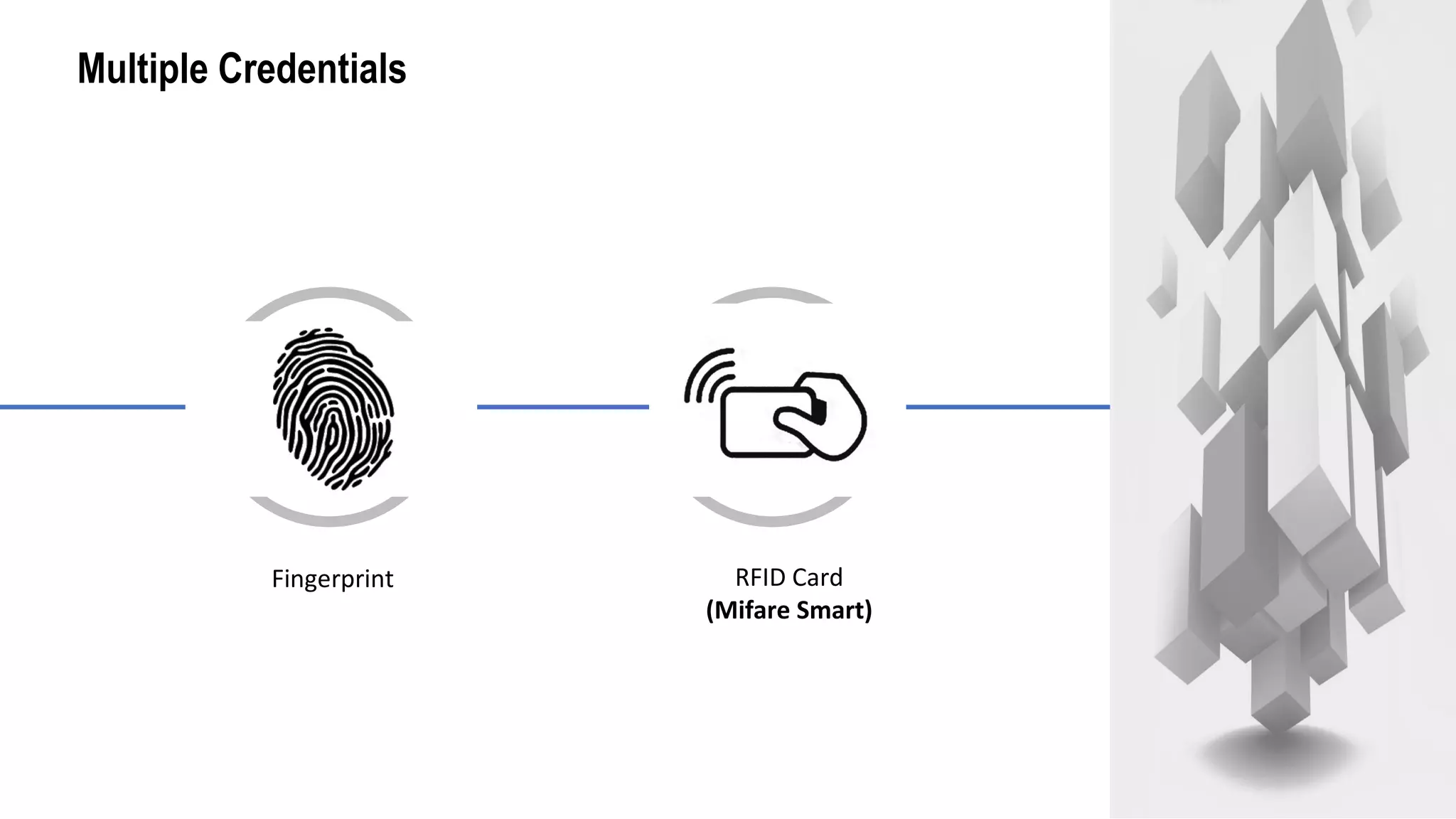 Aadhaar Enabled Biometric Attendance Solution Ppt