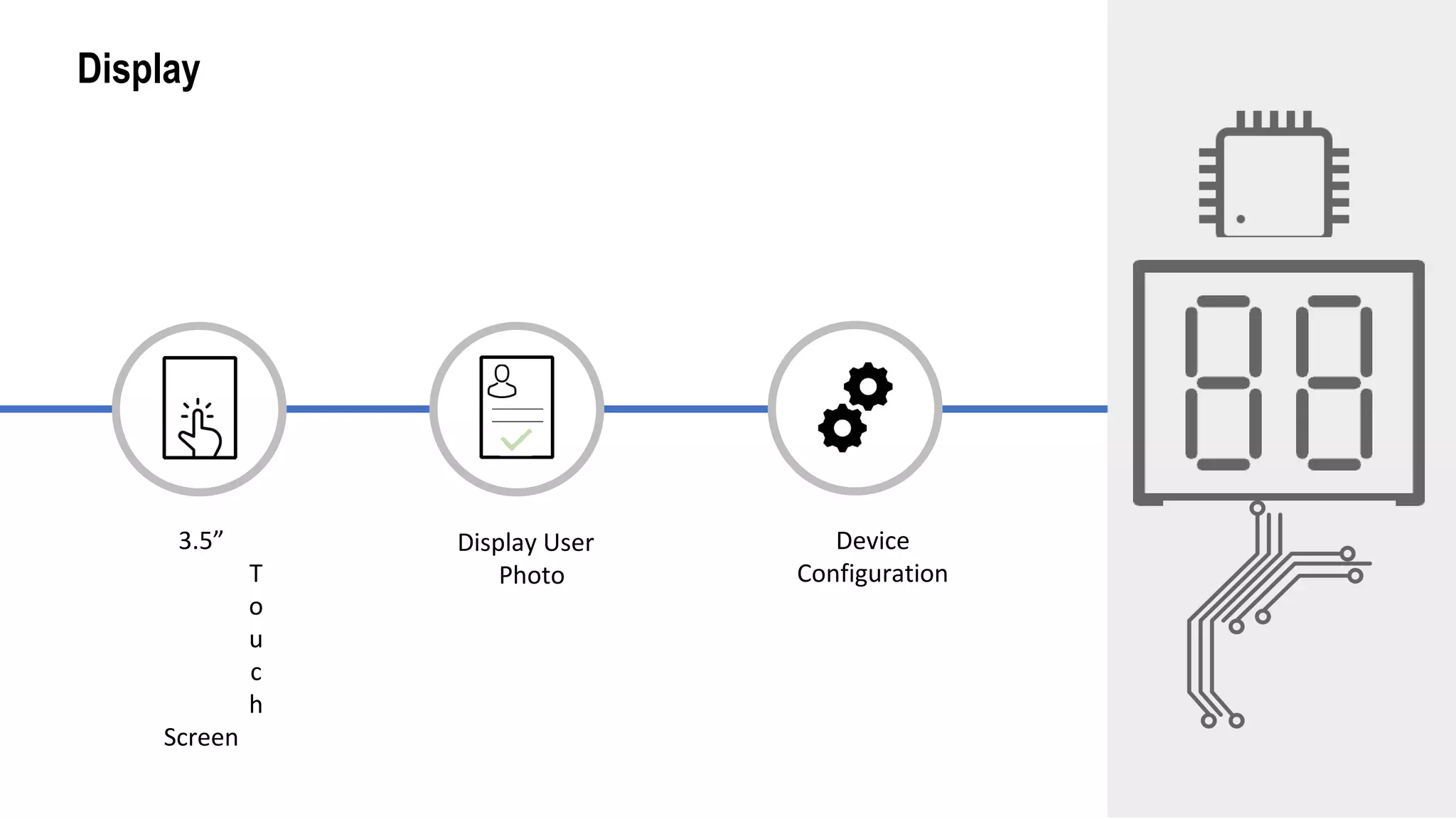 Aadhaar Enabled Biometric Attendance Solution Ppt