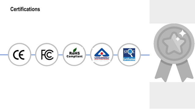 Aadhaar Enabled Biometric Attendance Solution Ppt Computing Technology And Computing