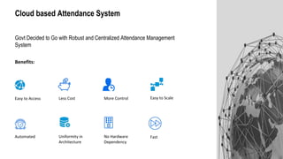 Aadhaar Enabled Biometric Attendance Solution | PPT