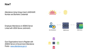 Aadhaar Enabled Biometric Attendance Solution | PPT