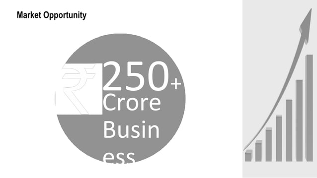 Aadhaar Enabled Biometric Attendance Solution Ppt Computing Technology And Computing