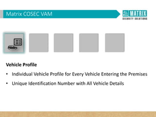 Vehicle Access Management | PPTX