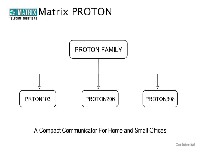 Matrix Telecom Solutions: PROTON - SOHO PBX | PPT
