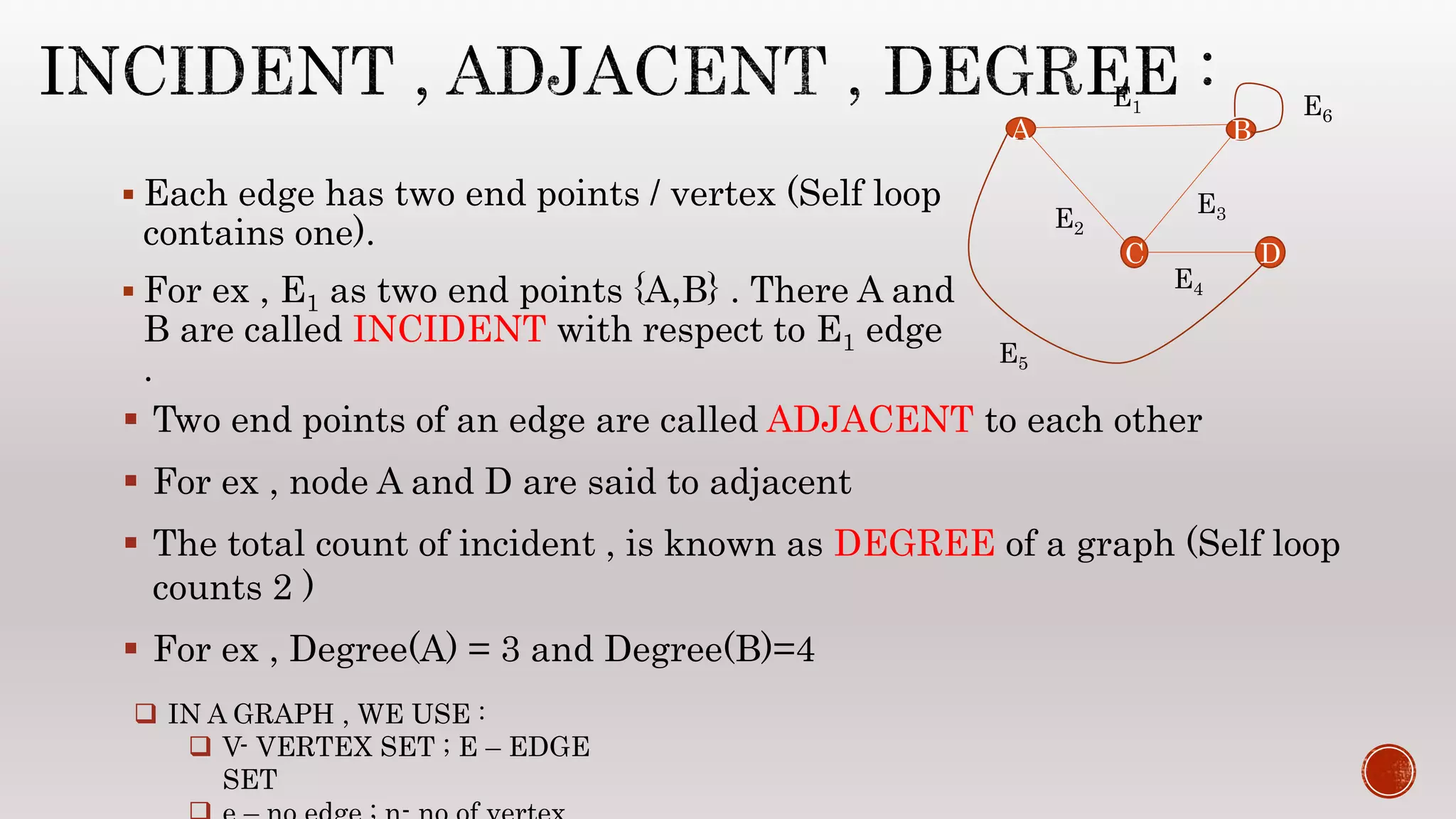 Matrix representation of graph | PPTX