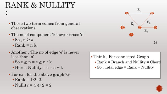 Matrix representation of graph | PPTX