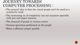 Matrix representation of graph | PPTX