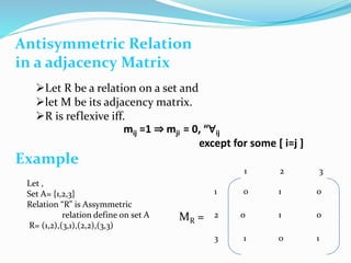 Matrix Representation.pdf