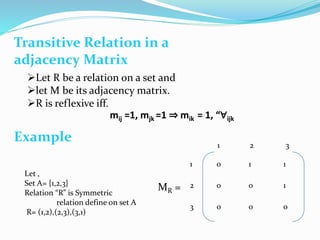 Matrix Representation.pdf