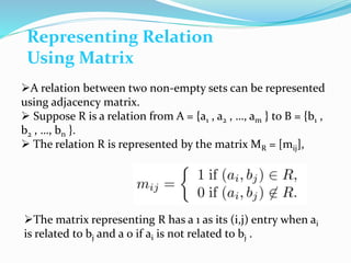 Matrix Representation.pdf