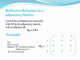 Matrix Representation.pdf
