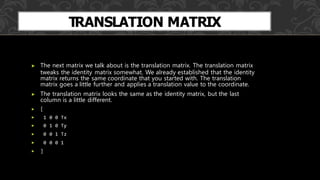 Matrix representation- CG.pptx