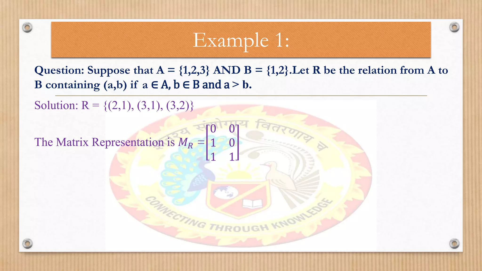 MATRIX REPRESENTATION OF A RELATION.pptx