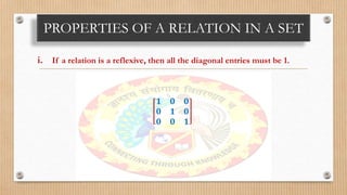 MATRIX REPRESENTATION OF A RELATION.pptx