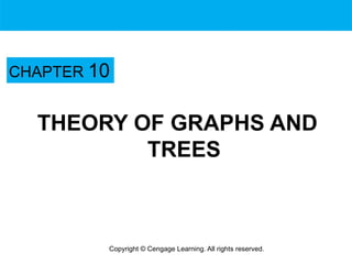 Lecture Notes on Matrix Representation of Graphs.pptx