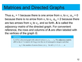 Lecture Notes on Matrix Representation of Graphs.pptx