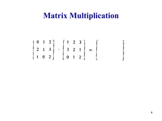 Matrix Representation of Symmetry Groups.ppt