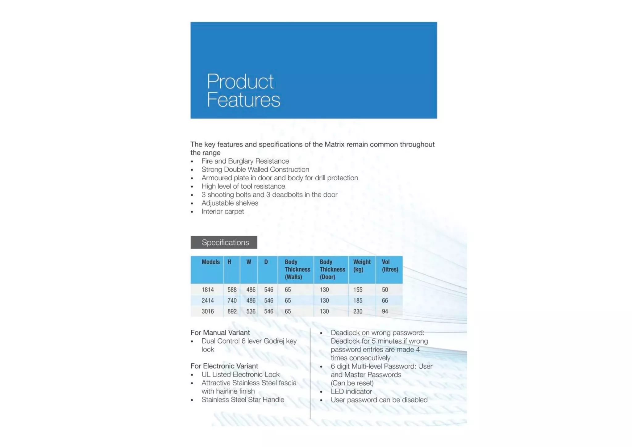 Godrej Matrix-iwarn safes | PPT