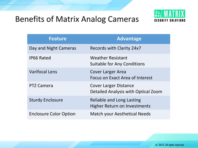 Matrix Video Surveillance Solution: SATATYA - The Persistent Vision ...