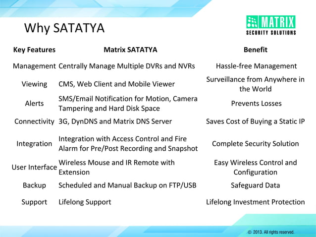 Matrix Video Surveillance Solution: SATATYA - The Persistent Vision ...