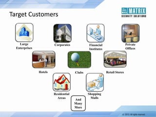 Matrix Security Solutions: SATATYA HVR - Hybrid Video Recorders | PPTX