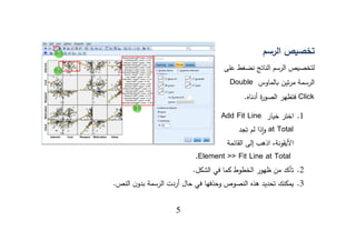 How to Draw Matrix Scatter Plot in SPSS Step by Step | PDF