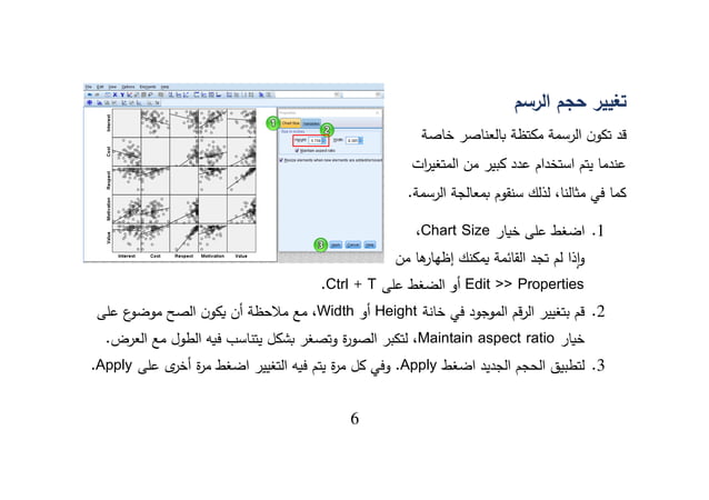 How to Draw Matrix Scatter Plot in SPSS Step by Step | PPT