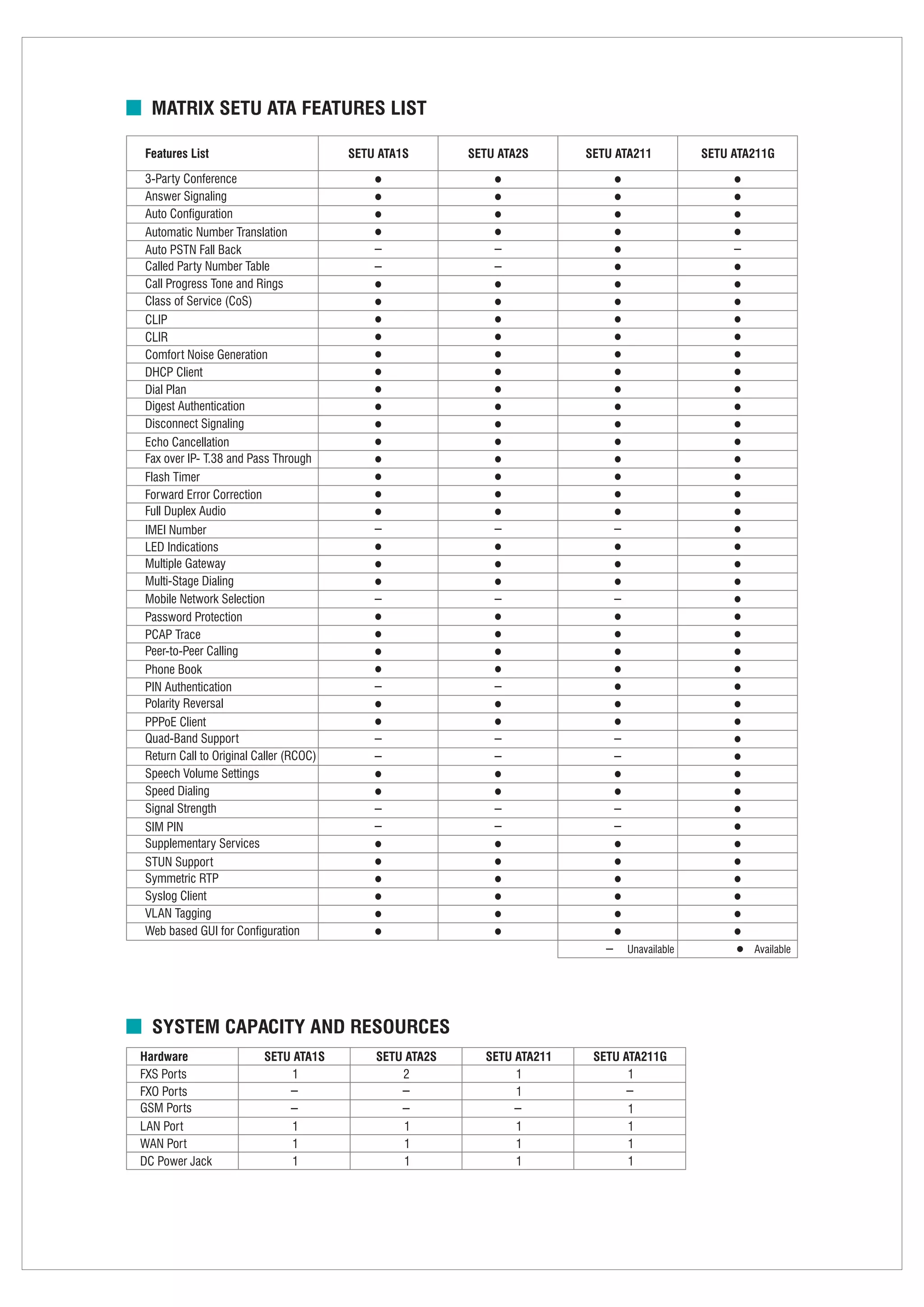 Matrix setu ata brochure | PDF
