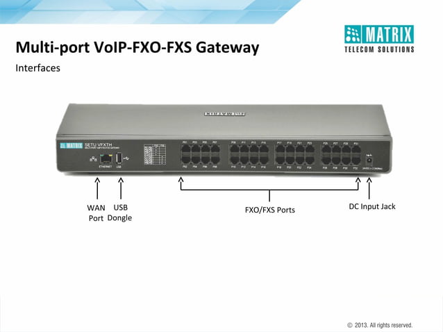 Matrix Telecom Solutions: SETU VFXTH - Fixed VoIP to FXO-FXS Gateways | PPT