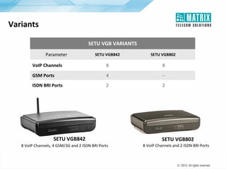 Matrix Telecom Solutions: SETU VGB - Fixed VoIP to GSM/3G-ISDN BRI ...