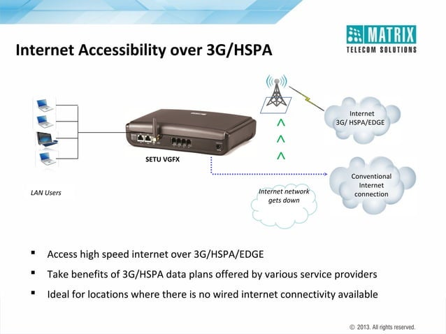 Matrix Telecom Solutions: SETU VGFX - Fixed VoIP to GSM/3G-FXO-FXS Voice Gateways | PPT