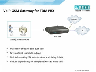 Matrix Telecom Solutions: SETU VGFX - Fixed VoIP to GSM/3G-FXO-FXS ...