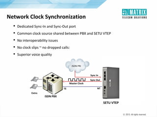 Matrix Telecom Solutions: SETU VTEP - Fixed VoIP to T1/E1 PRI Gateway | PPT